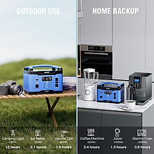 AIVOLT Portable Power Station 800W/892Wh Solar Powered Generator, 3 AC Outlets, 2 USB-C Ports, 2 Fast Charge Ports, Wireless Charging, Solar Generator for Outdoor Camping Hiking, Indoor Backup