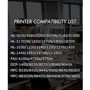 (3 Pack Toner/1 Pack Drum) Green Toner Supply Compatible TN460 DR400 Toner Cartridge Drum Unit Replacement for Brother HL-1240 MFC-8600 MFC-9700 Printer