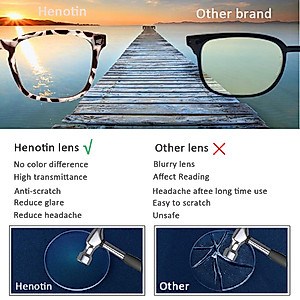 Henotin 4-Pack Blue Light Blocking Reading Glasses Women Men,Spring Hinge Computer Readers,Anti UV Ray Square Nerd Eyeglasses (Mixed Color, 0.75, Diopters)