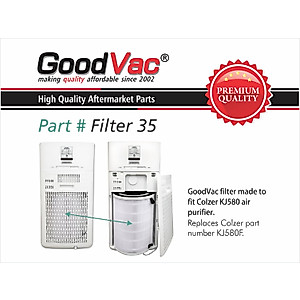GOODVAC Replacement H13 True HEPA Filter Compatible with COLZER KJ580 KJ-580