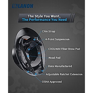 LANON Black Full Brim Hard Hat, OSHA Construction Work Approved, HDPE Safety Helmet with 4 Point Adjustable Ratchet Suspension, Class E, G & C
