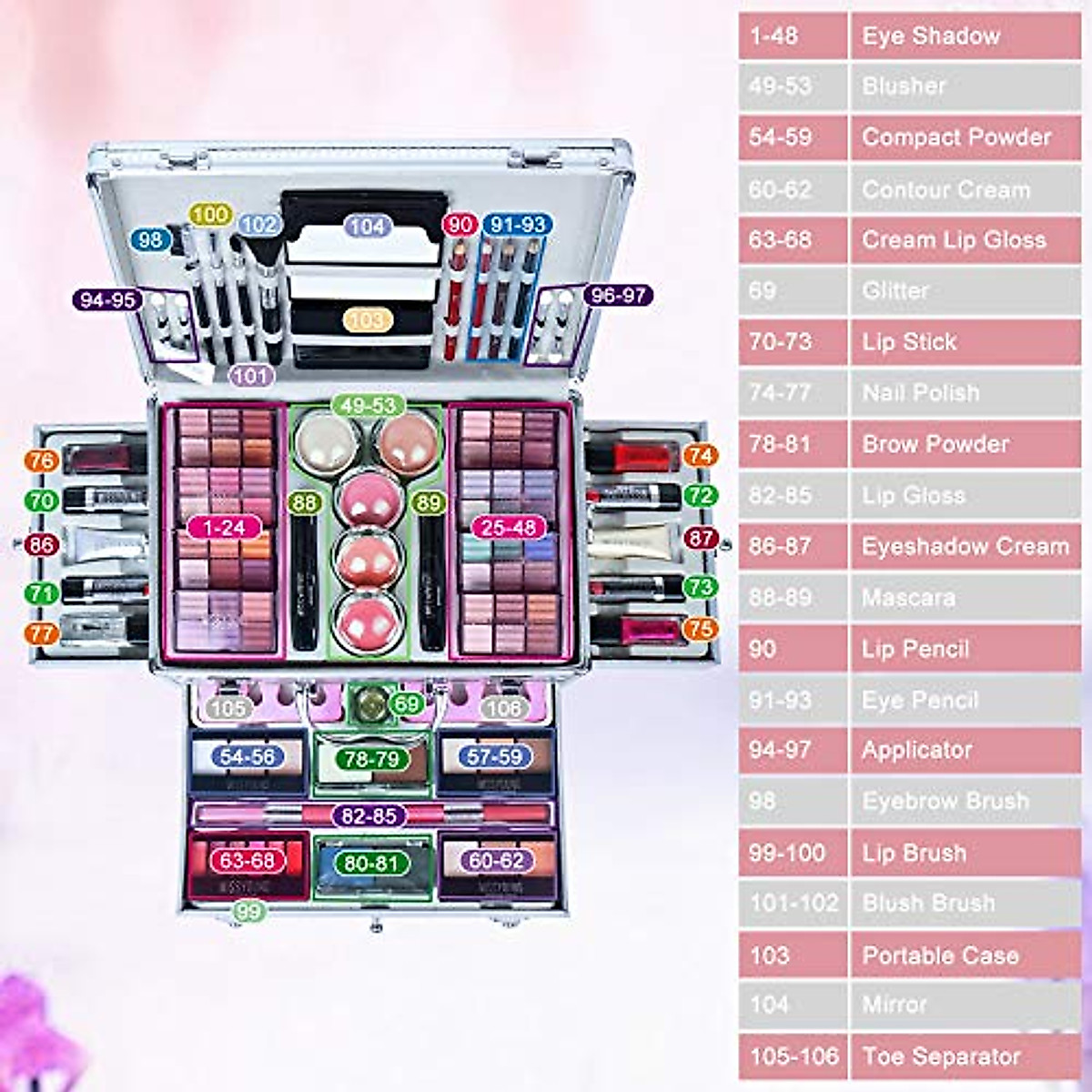 FantasyDay All-in-one Holiday Make up Gift Set | Makeup Kit for Women Full Kit Essential Starter Bundle Include Eyeshadow Palette Lipstick Blush Foundation Concealer Face Powder Mascara Lipgloss Brush