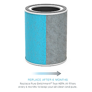 Pure Enrichment® Genuine 4-in-1 True HEPA Replacement Air Filter for the PureZone™ Turbo Air Purifier (PEAIRCYL)