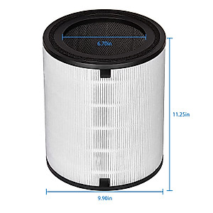 Tablenco for LEVOIT LV-H133 Air Purifier Replacement Filter Set -H13 True and Activated Carbon Filters -Compatible with Tablenco LV-H133-RF Filter Set for 3-in-1 LV-H133 Air Purifier