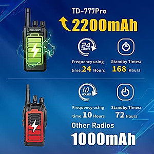 TIDRADIO TD-777Pro Walkie Talkies for Adults,2 Way Radios Walkie Talkies Long Range with earpiece and mic Set, Handfree, 2200mAh Battery and USB-C, for Restaurant School Church Business (10 Pack)