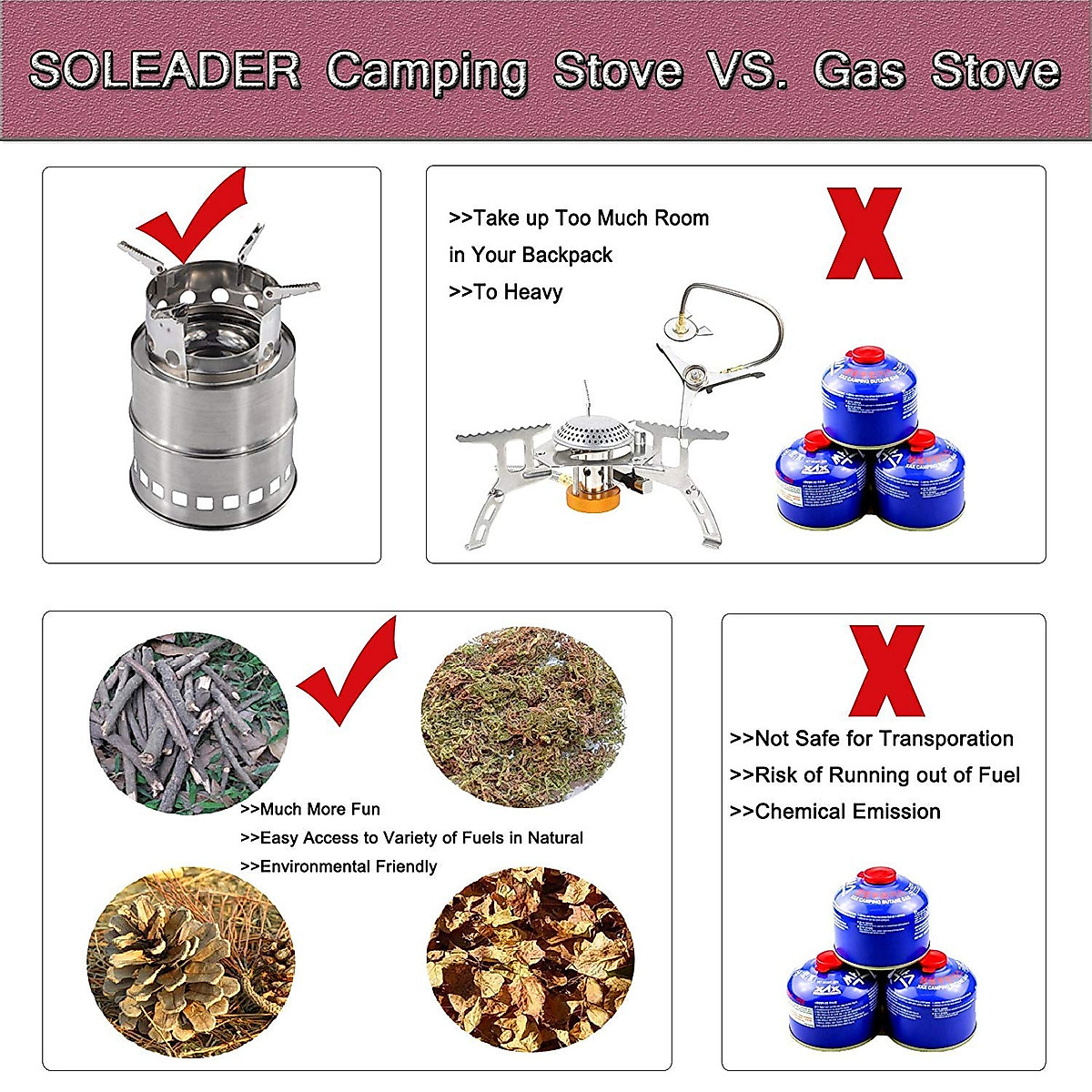 SOLEADER Portable Wood Burning Camp Stoves - Stainless Steel Compact Gasifier Stove - Twig Stove for Camping, Hiking, Picnic, BBQ, Backpacking The 3rd Generation