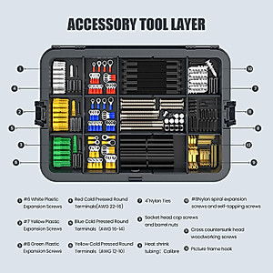BLACKZERO Brushless Cordless Drill Tool Set, 60nm Powerful Torque, Smart Display, Expansion Screws, Cold Pressed Round Terminals, Mechanics Tools Kit, High-end Drill Kit for Home Use