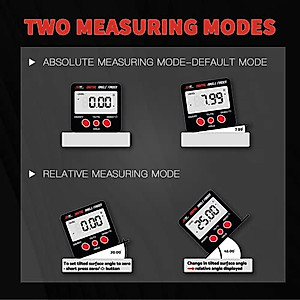 S&F STEAD & FAST Digital Angle Finder Gauge Magnetic Protractor Inclinometer Angle Cube Level Box with Magnetic Base and Backlight on Demand for Woodworking,Table Saw,Construction