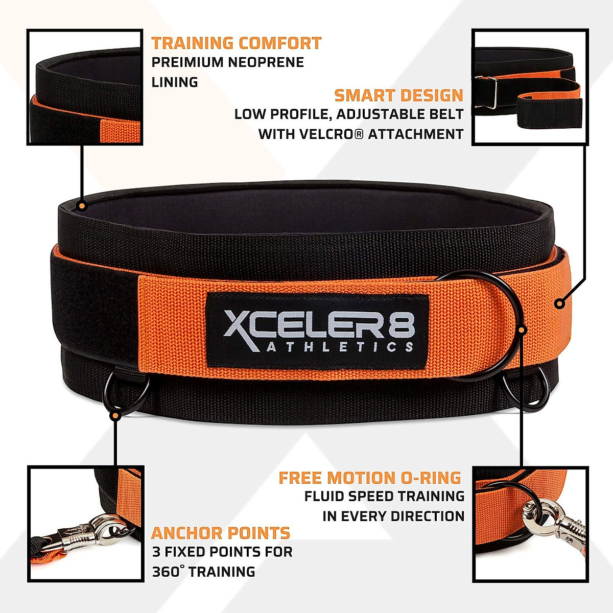 X-PLOSIVE Speed Training Kit/Overload Running Resistance & Release/Harness & Resistance Band, Speed and Agility Equipment for Sprint and Football, Basketball, Soccer/Youth and Adult Ready