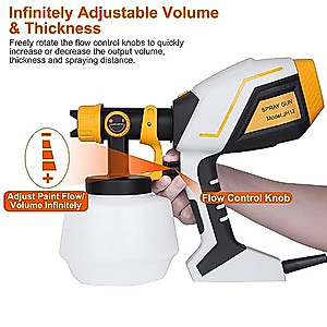 TeqHome Paint Sprayer, High Power Handheld HVLP Paint Spray Gun with 3 Patterns & Copper Nozzle, Adjustable Paint Length, Electric Paint Sprayers for Furniture Cabinets Fence Walls Door Garden Chairs