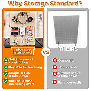 Wooden Pegboard Display Stand Retail Rack - Necklace Holder Earring Display Stands for Selling and Craft Shows - Jewelry, Pin, Stickers & Keychain Peg Board, 17" x 13"