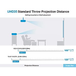 Optoma UHD35 True 4K UHD Next Generation Gaming Projector | 3600 Lumens | 4.2ms Response Time at 1080p with Enhanced Gaming Mode