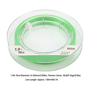 Soraz Fishing Line, Abrasion Resistant Shot Fishing Wire for Fishing (4.0#)