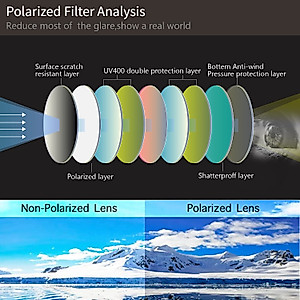 The Fresh High Definition Polarized Wrap Around Shield Sunglasses for Glasses - Leather Eyeglasses Case (F3 Brown/Floral Flower Print, Brown)