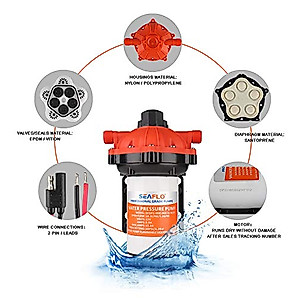 ALL NEW SEAFLO 55-Series Diaphragm Pump - 12V DC, 5.5 GPM, 60 PSI with HEAVY DUTY PRESSURE SWITCH