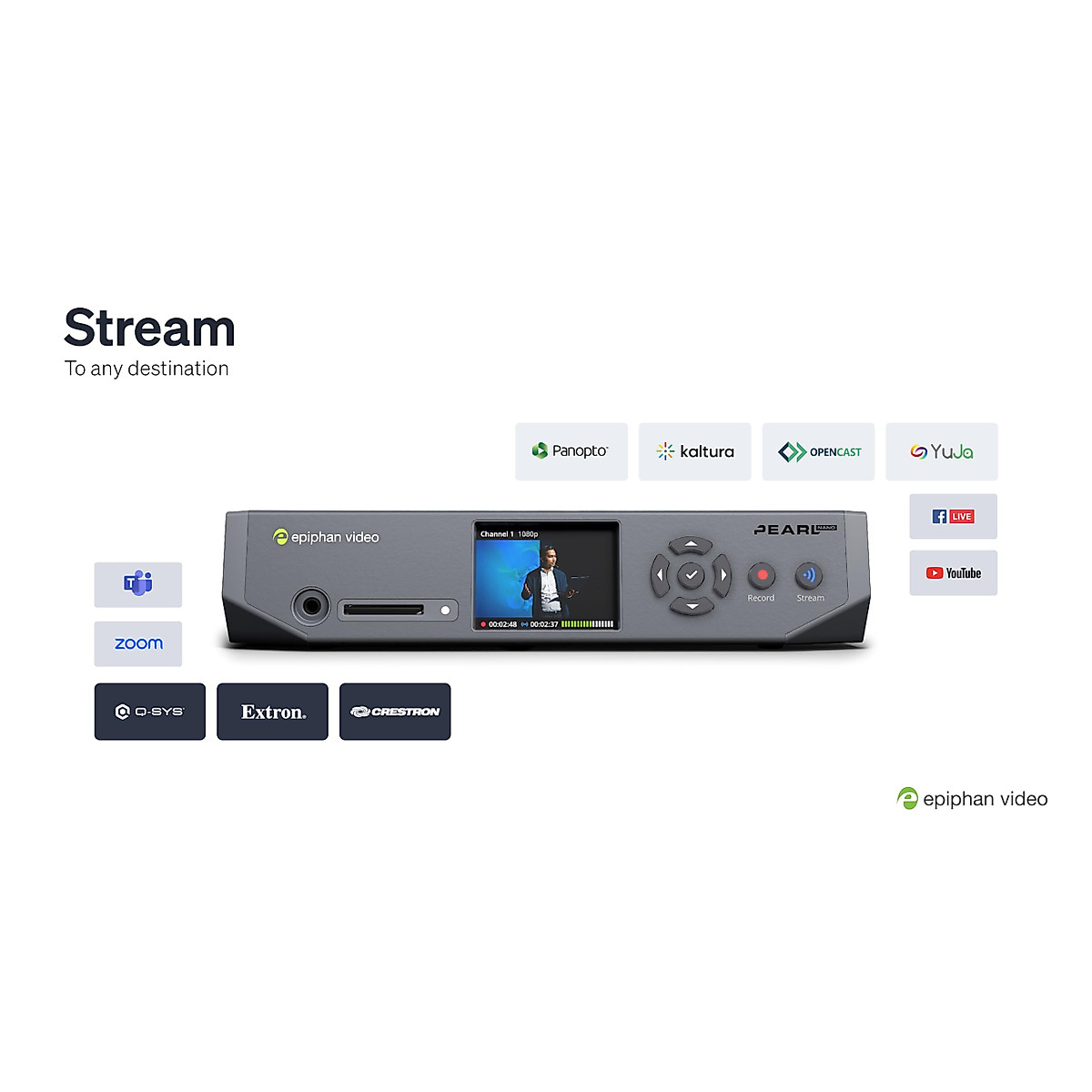 Epiphan Video Pearl Nano - Portable Video Recording and Streaming System
