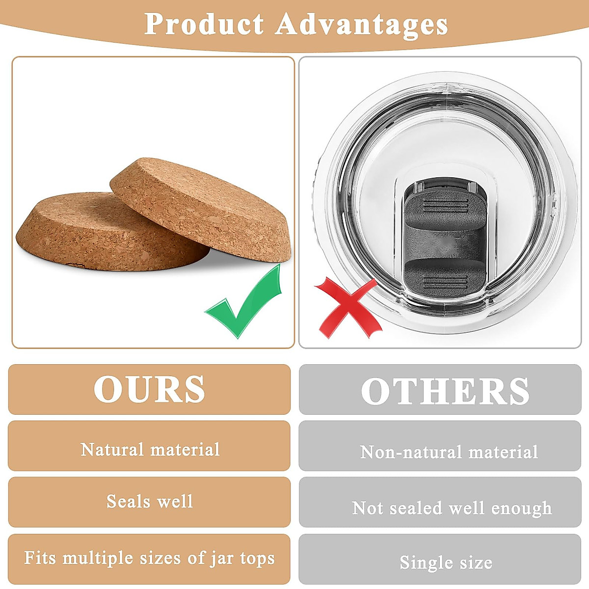 Lainballow 8 Pcs Cork Lids, 3.8-4.5 Inch Large Wooden Cork Stoppers, Wood Tapered Canning Jar Lids, Glass Jar Cork Plugs for Mason Jars, Kitchen Jars, DIY Gift Jars