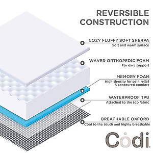 Codi Orthopedic Dog Beds XL for Extra Large Dogs with Memory Foam, Reversible Dog Mat with Removable Cover, Waterproof Pet Bed Machine Washable, Grey