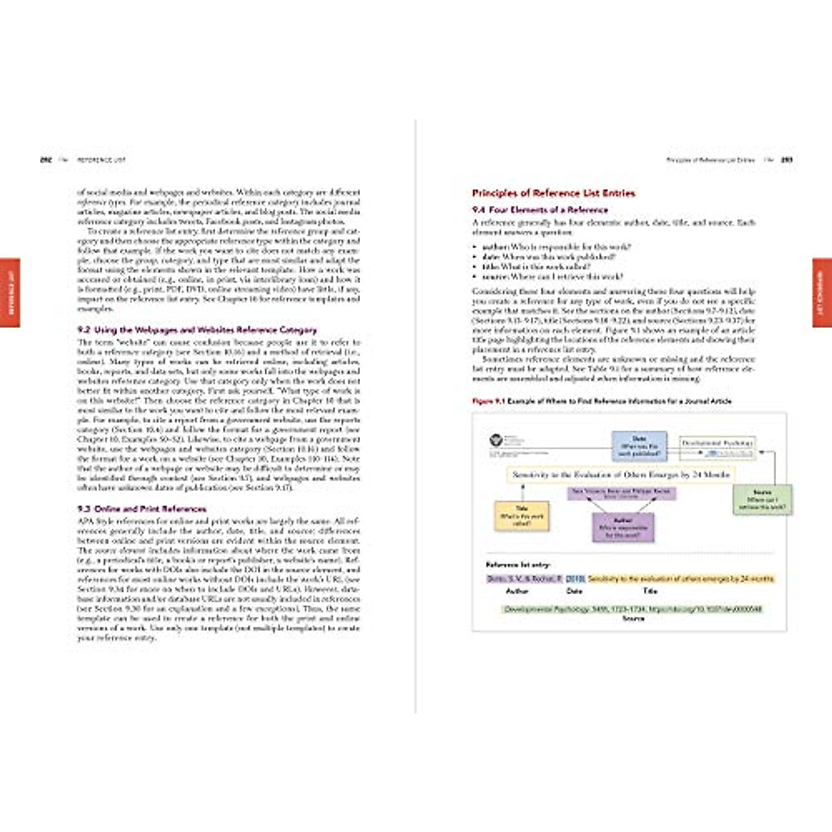 Publication Manual (OFFICIAL) 7th Edition of the American Psychological Association