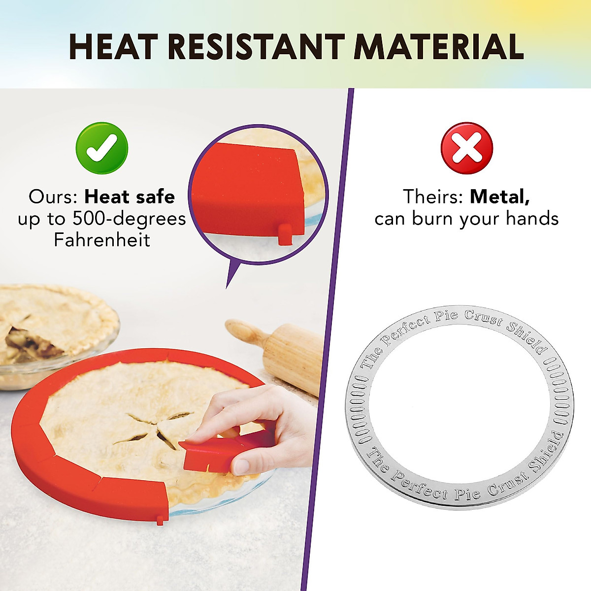 Talisman Designs Baking Pie Crust Shield Protector Cover for Edges of Pie - 8-inch to 11.5-inch Adjustable Silicone Baking Accessory for Making the Perfect Pie | Set of 1