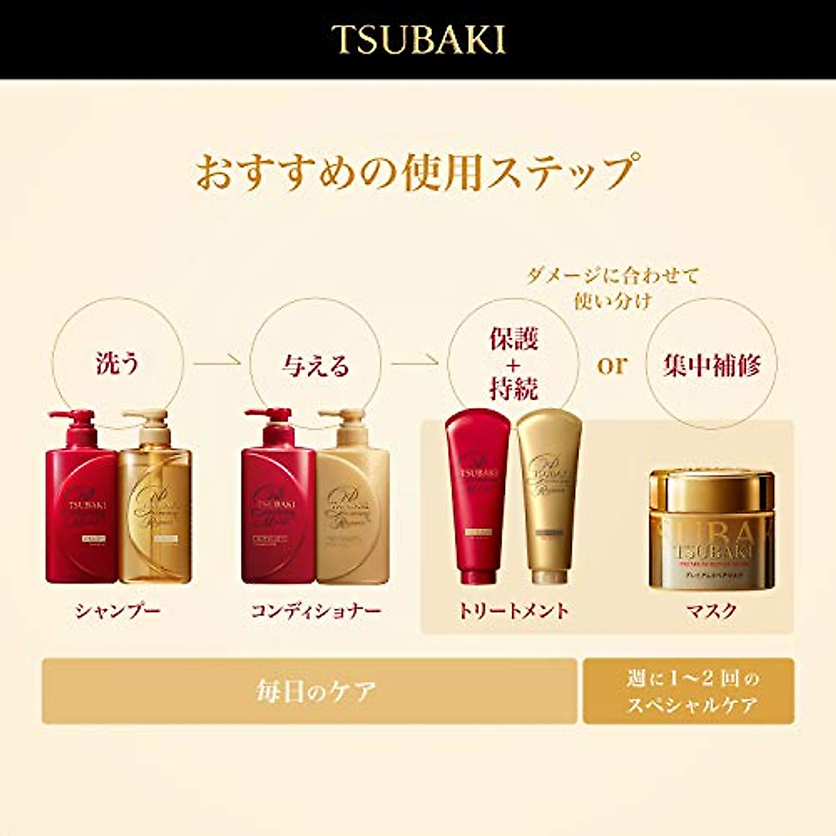Shiseido Tsubaki Premium Repair Hair Mask 180g