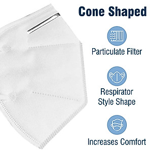 WECARE White KN95 Adult Face Masks 20 Pack - Individually Wrapped Disposable 4 Ply Particulate Respirator Mask - Anti Fog, PM2.5, Comfortable Folded Design