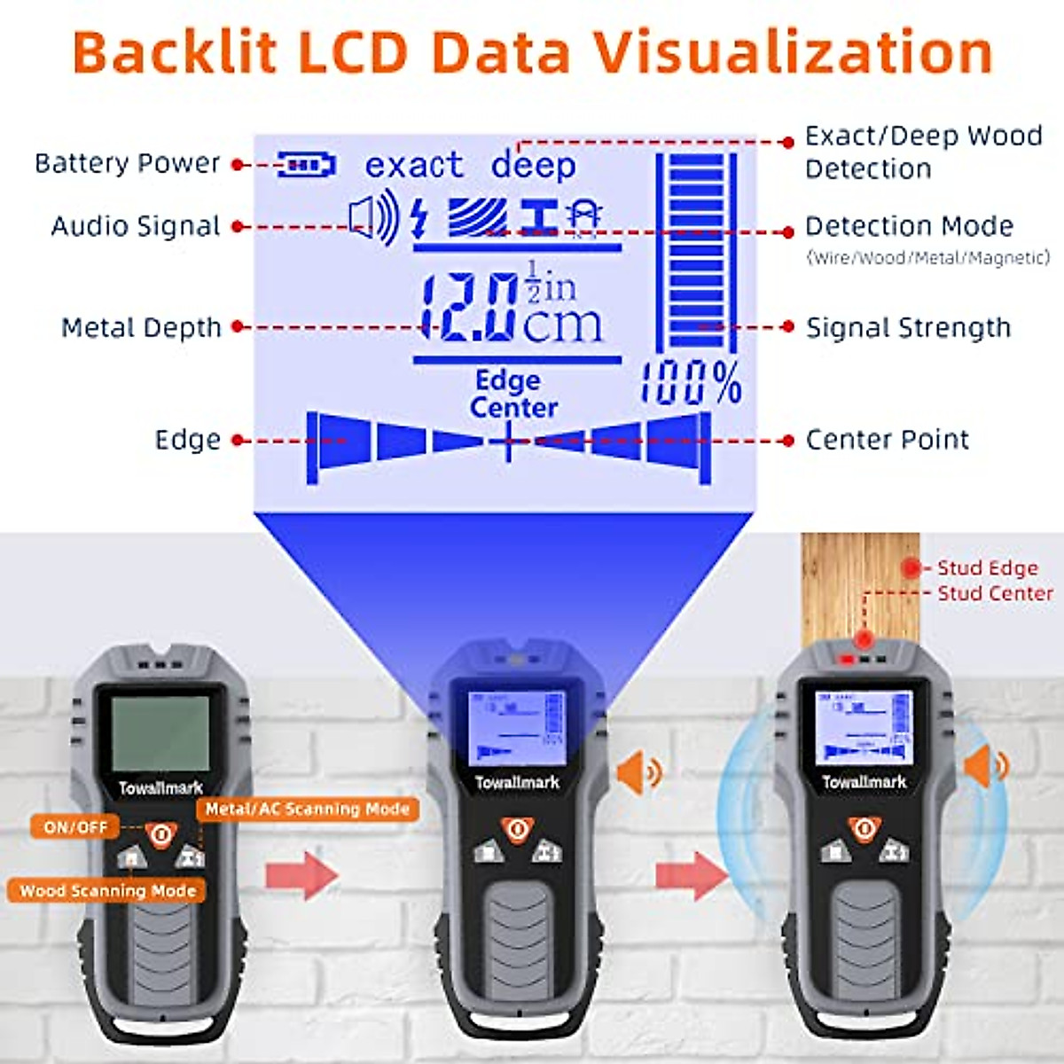 Towallmark Stud Finder Wall Scanner 5 in 1, Electronic Wall Wood Metal Stud Finder, Digital Depth Display in/cm, Positioning Hole for Center & Edge of Wood, AC Wire, Metal Pipe