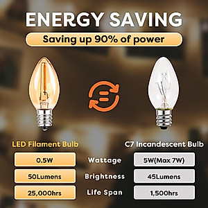 C7 LED Night Light Bulbs 0.5W, E12 Candelabra Base Candle Light Bulb Warm 2200K Equivalent 5W/7W Incandescent Bulb, Mini Light Bulbs for Chandelier Nightlight Salt Lamp Window Bulbs (2 Pack Gold)