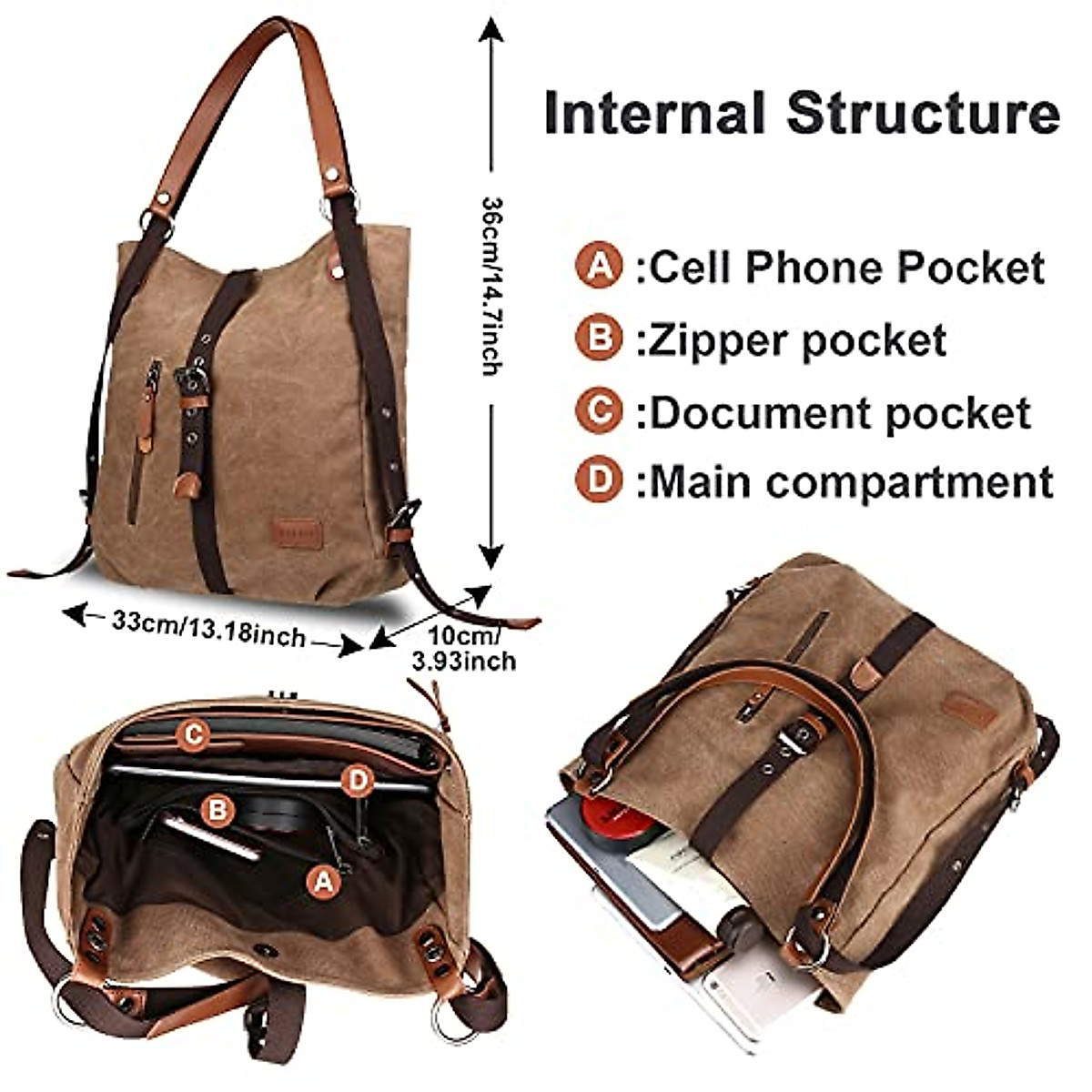 JOSEKO Tote Purse for Women,Canvas Shoulder Bag Handbag Casual School Hobo Bag Convertible Backpack for Work Travel