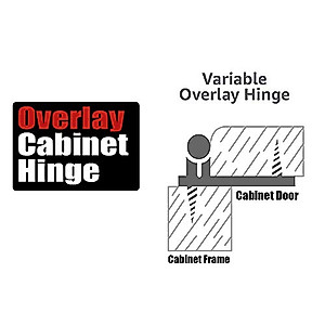 JQK 1/2 Inch Overlay Cabinet Door Hinges Black, 20 Pack 10 Pairs Flush Face Mount Cupboard Self-Closing Kitchen Cabinet Hinges with Door Bumper, CH200-BK-P20