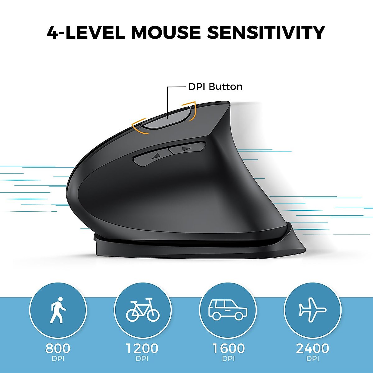 iClever Ergonomic Mouse, 2.4G Wireless Vertical Mouse with 4 Adjustable DPI, Silent Click, 7 Buttons, 3 Adjustable Tilt, Rechargeable Mouse Jiggler for Laptop, Desktop, PC, Computer, Windows 8/10/11