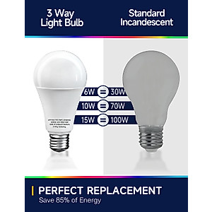 UNILAMP 3 Way LED Light Bulbs, 3 Way Light Bulbs 30 70 100W Equivalent, Daylight White 5000K, Three Way A19 Light Bulbs E26 Medium Base, 3-Way Light Bulbs for Desk Lamps, Floor Lamps, 2 Pack