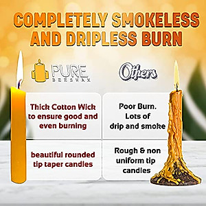 Beeswax Taper Candles 100% Natural Pure Refined Unscented and Decorative - with Chemical Free Cotton 12 Pack BOUNS Get a Free DRIPLESS Beeswax Lighter Wick Made in USA Since 1956 4 Hours