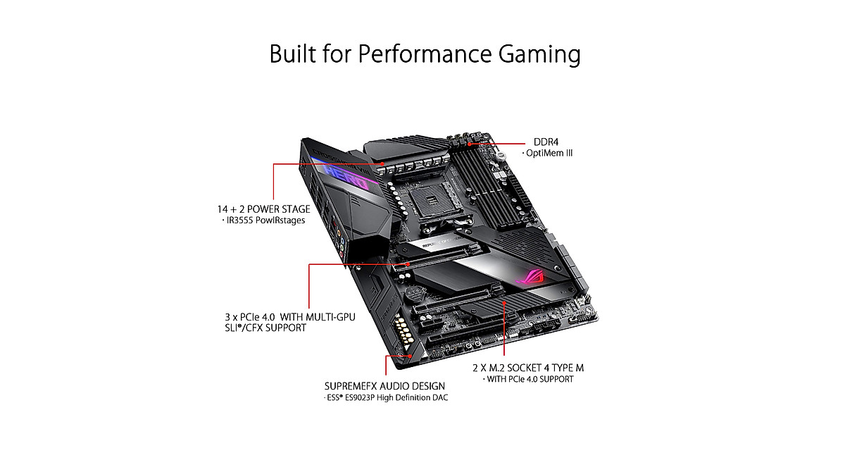 ASUS ROG Crosshair VIII Hero X570 Motherboard with PCIe 4.0 & RGB Lighting