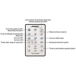 Bose Wave Radio/CD Remote Control for Model AWRC-1P, White