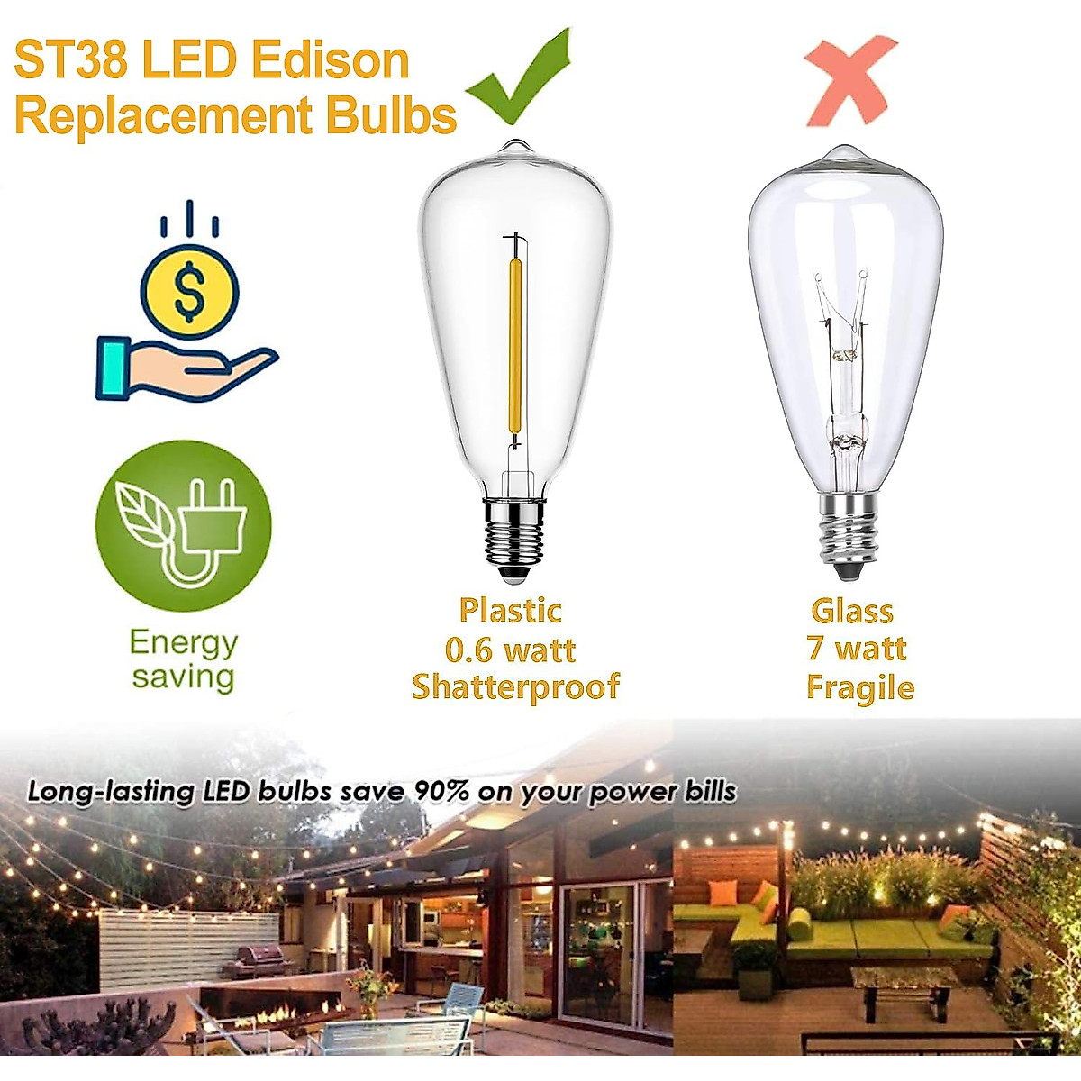 Couah 10 Pack Edison LED Light Bulbs, 0.6 watt E12 Screw Base Replacement Bulbs, LED Shatterproof Bulbs ST38 Clear Plastic Light Bulbs for Outdoor Patio ST38 String Lights, Warm White