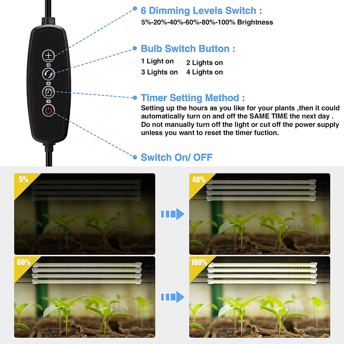 Mosthink Grow Light Strips 4 Packs, 40W Full Spectrum Grow Lights for Indoor Plants, Sunlight Growing Lamp with Auto Timer 3/6/12 H,3 Extension Cables (Separate Plant Light Bar