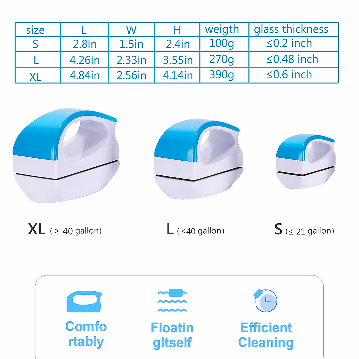 NEPTONION Magnetic Aquarium Fish Tank Glass Algae scrapers Glass Cleaner Scrubber Clean Brush [Floating,Scratch-Free,Non-Slip,magnetizing] S