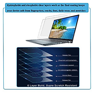 YINOVEEN 2 Pack Matte Anti-Glare Screen Protector for Dell Inspiron 14 Plus 7420 7425 7430, Aspect Ratio 16:10 Laptop, Anti Glare Screen Shield (not fit 16:9)
