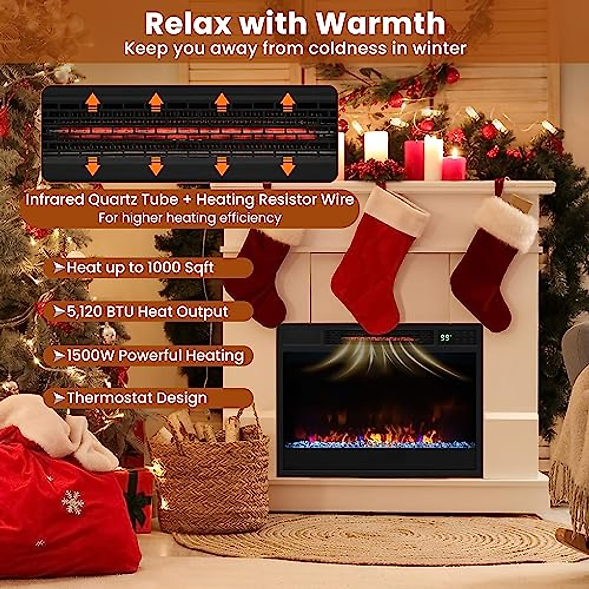 GOFLAME 23 Inch Electric Fireplace Insert, Recessed Quartz Fireplace Heater with 6 Flame Modes & 5 Brightness, Breathable Design, Remote Control, 8H Timer, Overheat Protection, 1500W
