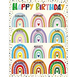Happy Birthday Poster Chart Bright Color Rainbow with Dots 17" x 22" Class Birthday Decoration