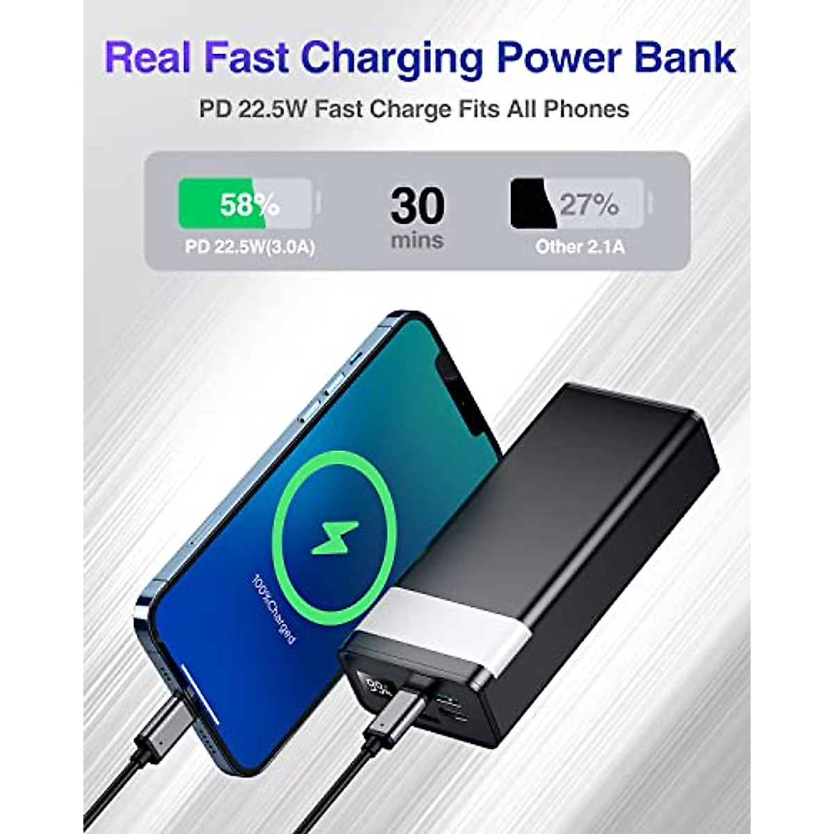 CABALAY 50000mAh Large Capacity Power Bank,22.5W 20W USB-C Portable Charger, QC PD Fast Charging Battery Pack, Flashlight and LED Display, for iPhone14 13/12/12 Pro Max /11 /iPad Samsung Galaxy22/21