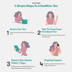 YorkTest Food Sensitivity Test – Test Your Reactivity to Over 200 Foods and Drinks At-Home – 500,000+ Test Taken