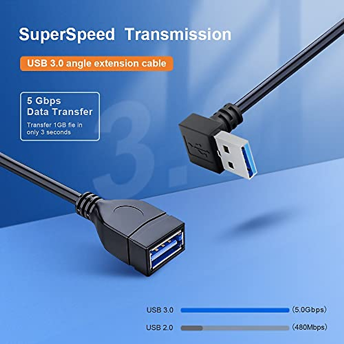 Extend Your USB 3.0: Angled SuperSpeed Cables 2-Pack