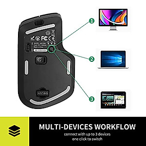 DeLUX Wireless Bluetooth Mouse with Side Scroll Wheel, One-Click Return to Desktop Design, Multi-Device Ergonomic Mouse with 4000DPI, 7 Buttons, for PC Computer Laptop (M913DB-Black)