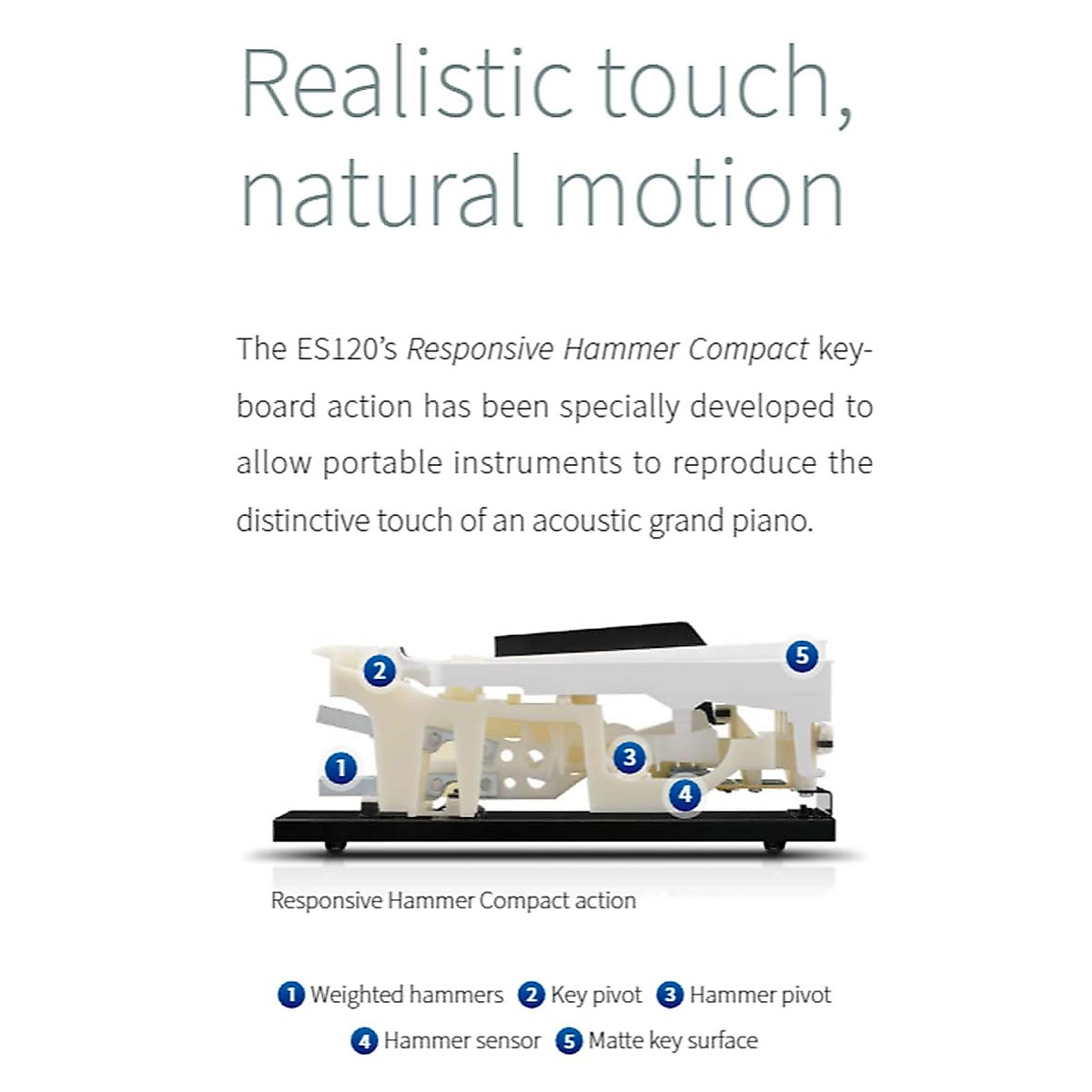 Kawai ES120 88-key Digital Piano with Speakers - Light Gray