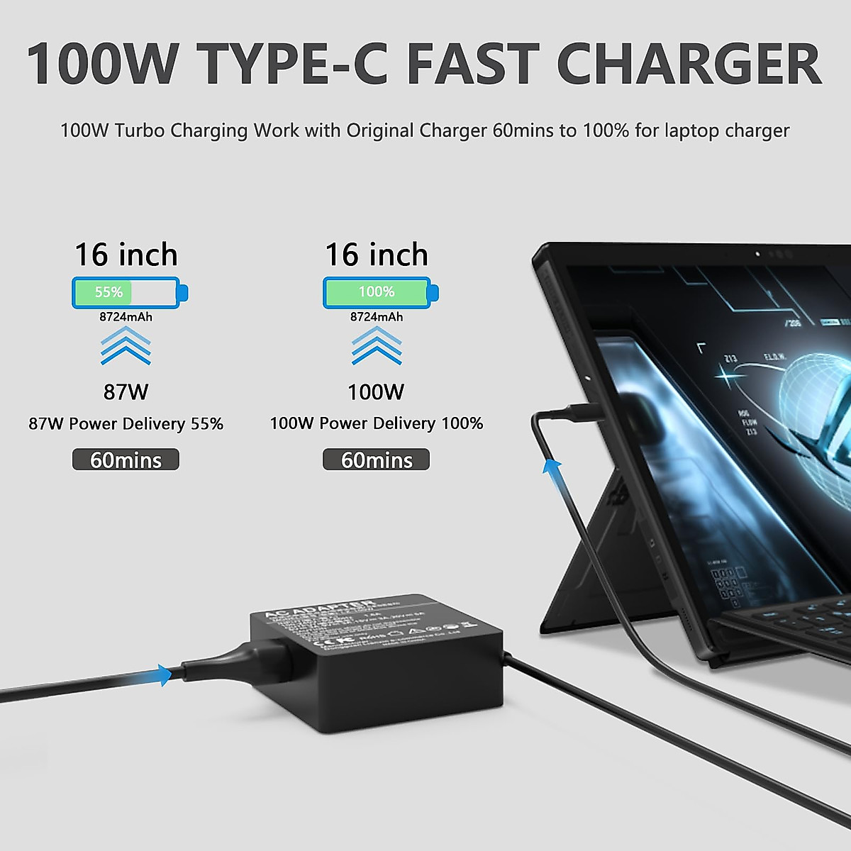 USB C Laptop Charger 100W USB C Charger PD Fast Charging for Asus ROG Flow ZenBook, Fit for DJI Acer HP Lenovo ThinkPad MacBook Computer Tablet,Support 15W 45W 27W 100W