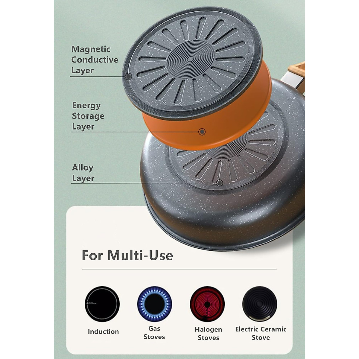 TURIMON Non Stick Frying Pan Skillet - 8.6 Inch Granite Fry Pan Nonstick, Skillets And Frying Pan Cooking Pan, Small Pan, PFOA and PFOS Free