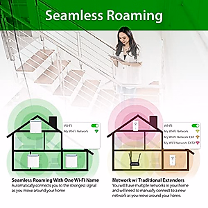 D-Link Eagle Pro AI AX3200 Mesh WiFi 6 System- 2 Pack- 8-Streams, 802.11ax Router, Dual Band, OFDMA, MU-MIMO, Voice Control with Google Assistant and Amazon Alexa, (M32/2)