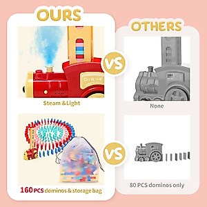 Skirfy Birthday Gift Kids Toys Dominoes Train Set- 160PCS Domino Blocks Set Automatically Run with Real Steam Function, with Lights and Sound,Creative Toys for Kids Aged 4-8 with Storage Bag